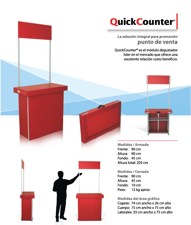 GPS PROMOCIONALES: DEMO STAND QUICKCOUNTER